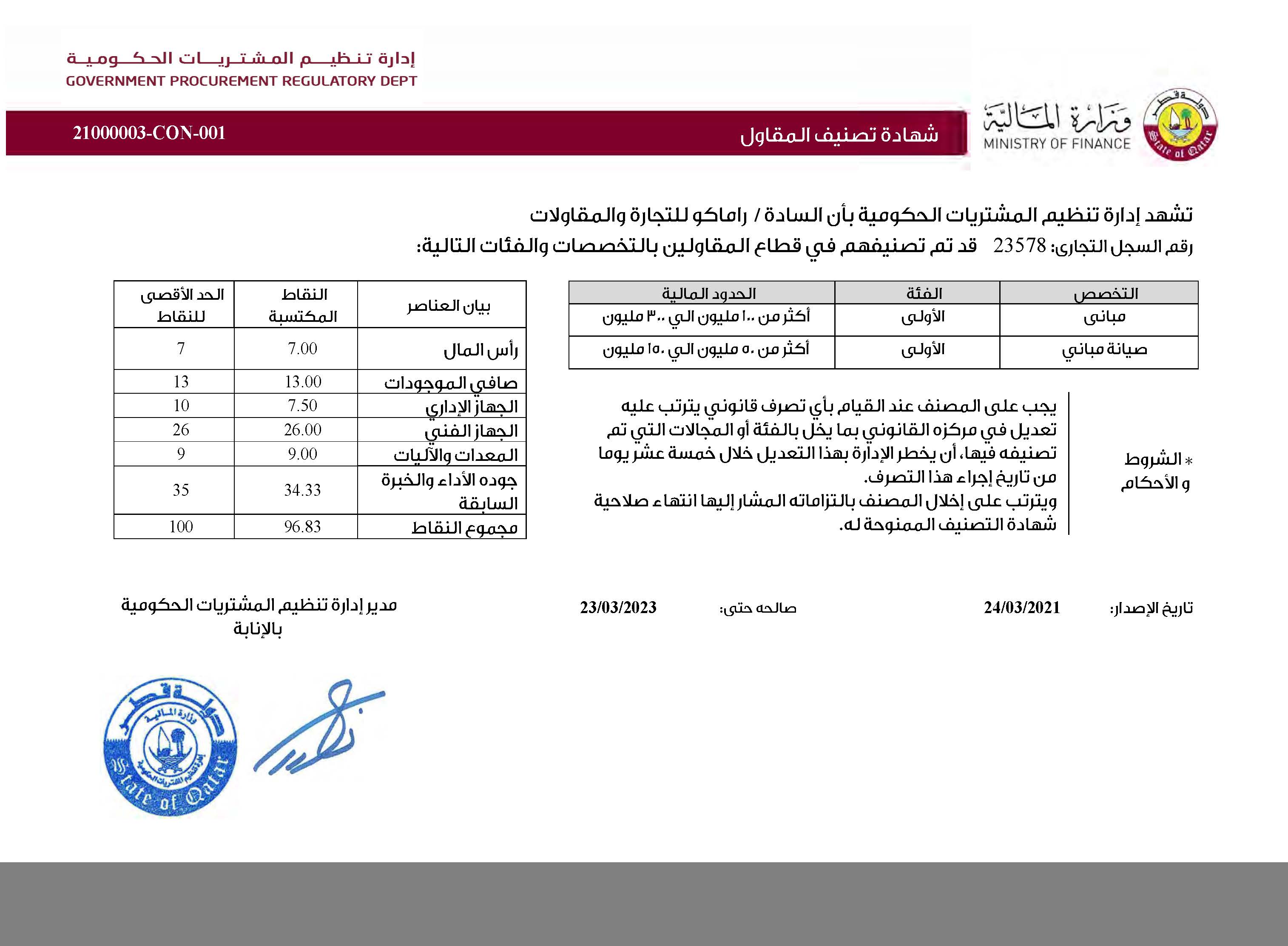 RAMACO Trading and Contracting Co. W.L.L | Certificates